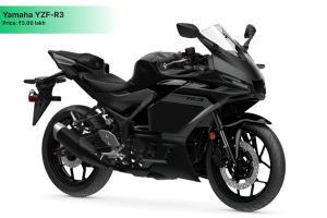 Best 400 cc Motorcycles 2025: Price List & Performance