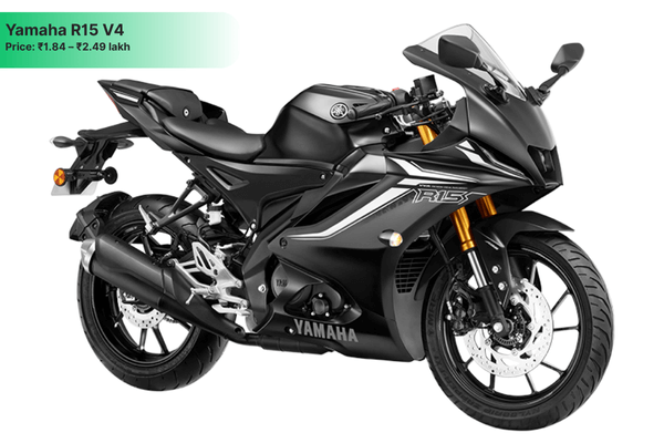 Best Sports Bikes Under 5 Lakh: Top Picks for 2025
