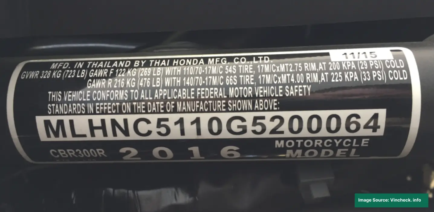 Bike VIN / Chassis Number: Locate, Read & Verify